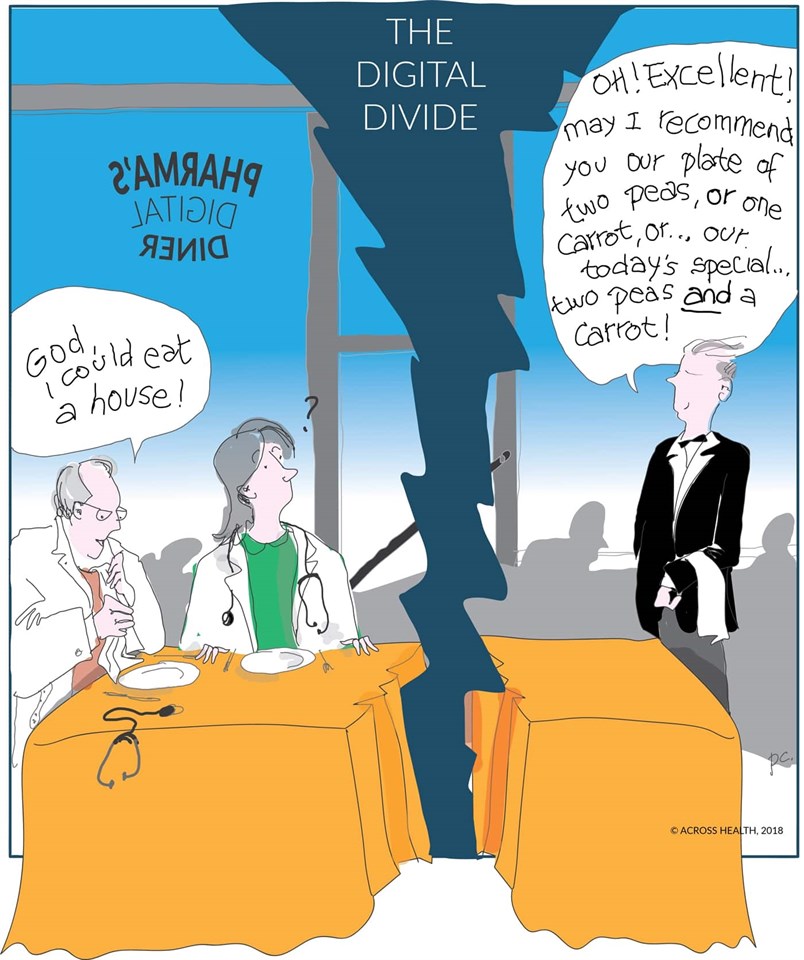 A 1000 to 1: Across Health’s view on the topics of the day A 1000 to 1: Across Health’s view on the topics of the day